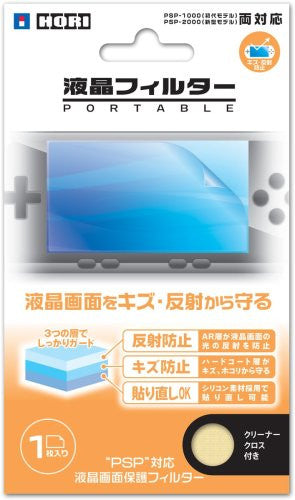 Liquid Crystal Filter Portable - Solaris Japan
