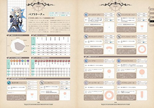 Kinki No Maguna Koshiki Perfect Guide - Solaris Japan