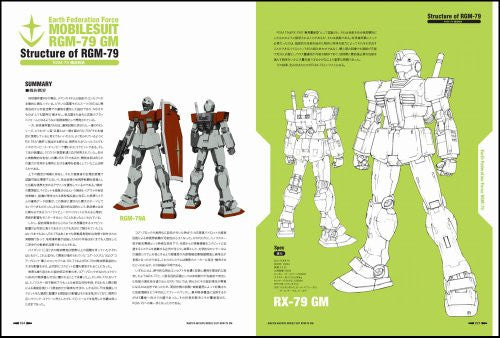 Kidou Senshi Gundam Master Archive Mobile Suit Rgm 79 Gm - Solaris Japan