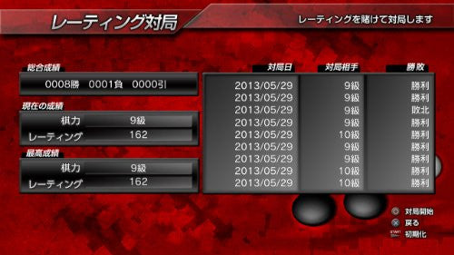 Ginsei Igo 2: Next Generation - Solaris Japan