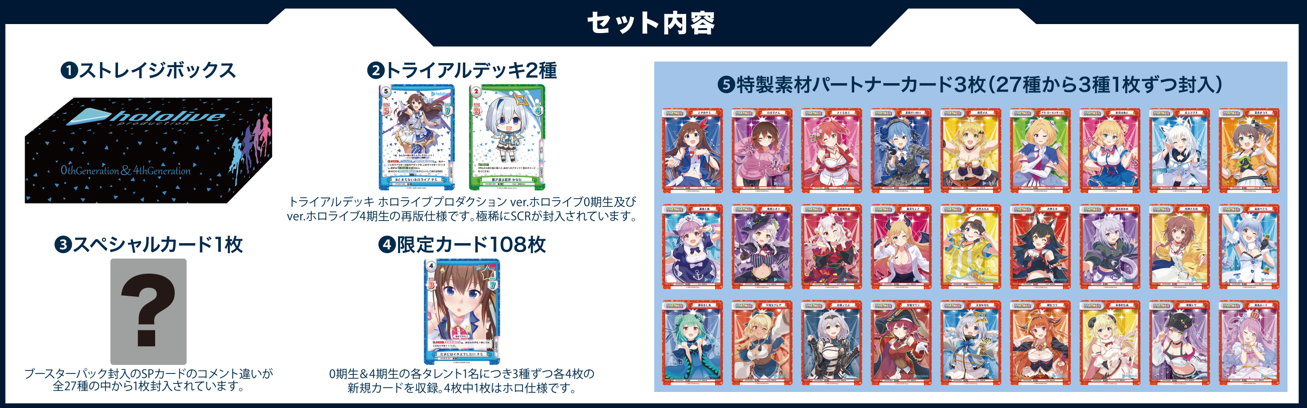 Weiss Schwarz Trading Card Game - Hololive - ReBirth for you - Special ...